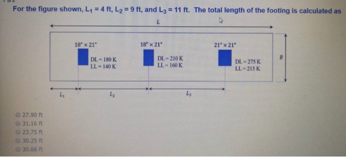 Solved For the figure shown, L1 = 4 ft, L2 = 9 ft, and L3 = | Chegg.com