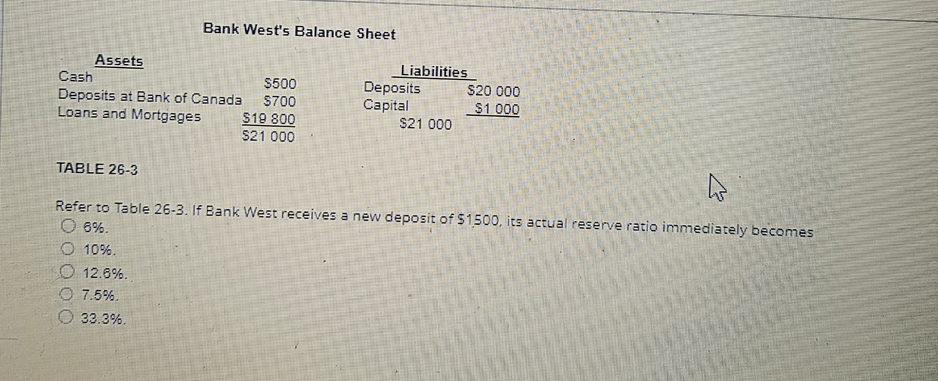 Solved Bank West's Balance SheetTAELE 26-3Refer to Table | Chegg.com