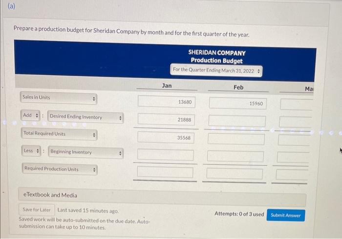 Solved Sheridan Company makes and sells artistic frames for | Chegg.com