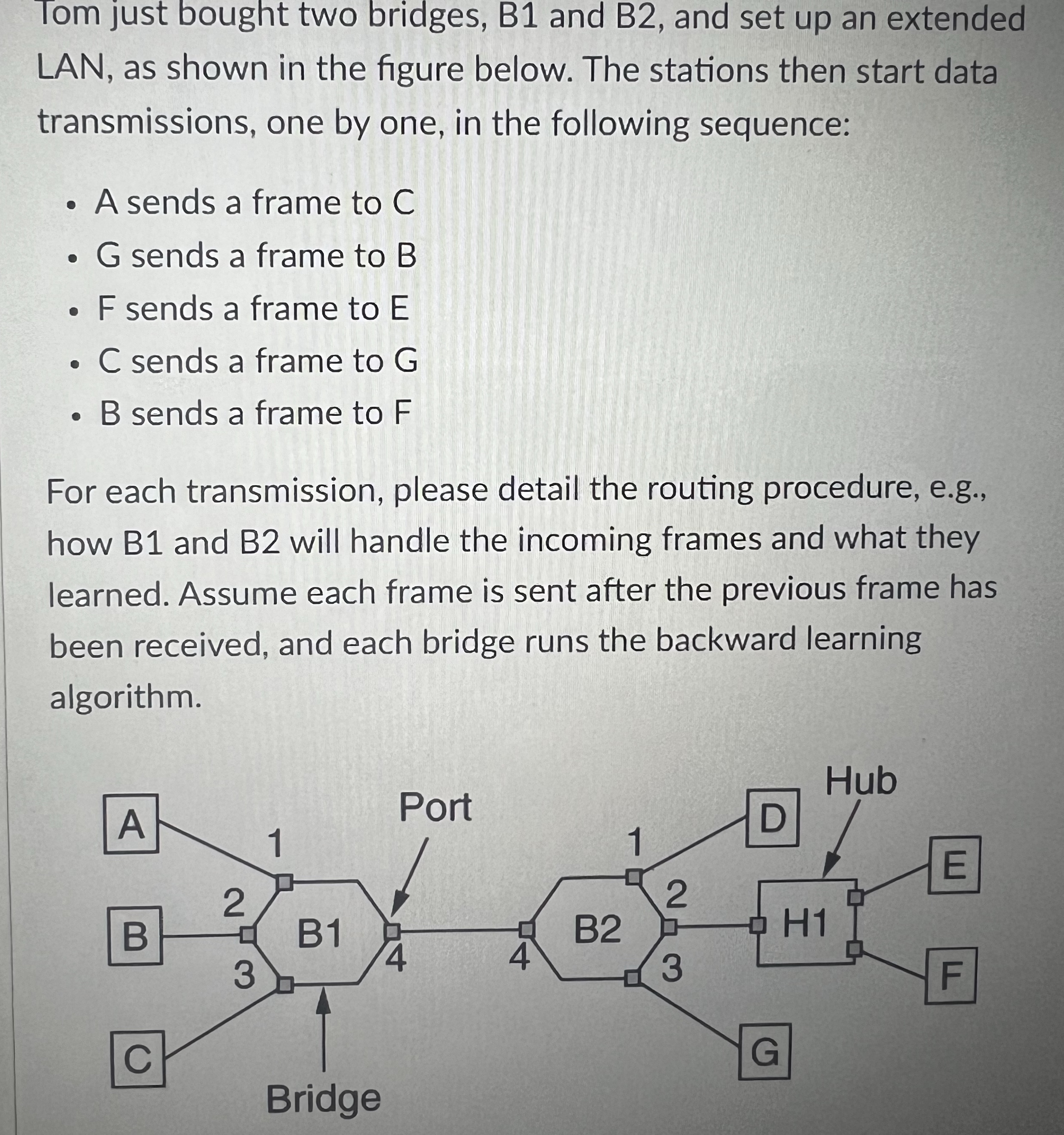 Solved Tom just bought two bridges, B1 ﻿and B2, ﻿and set up | Chegg.com