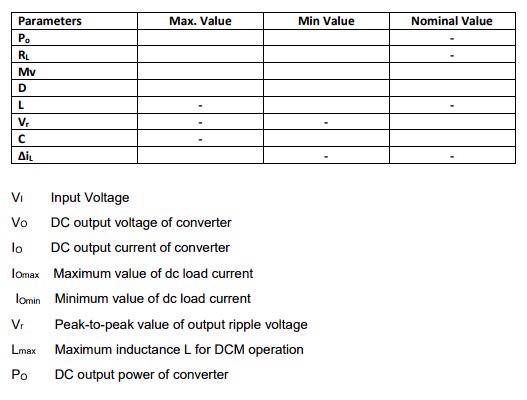 Solved Buck Converter Design a PWM buck converter to meet | Chegg.com
