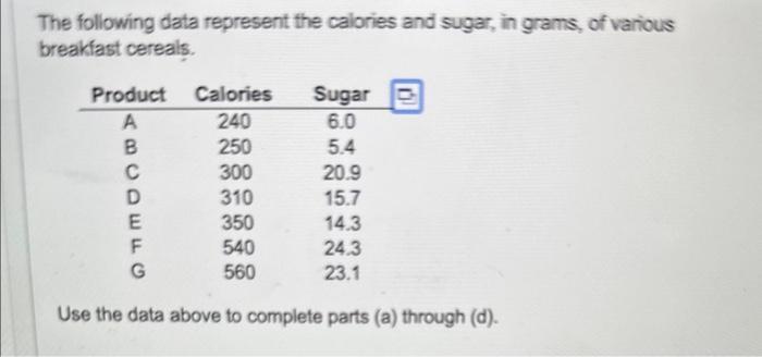 Solved The following data represent the calories and sugar, | Chegg.com