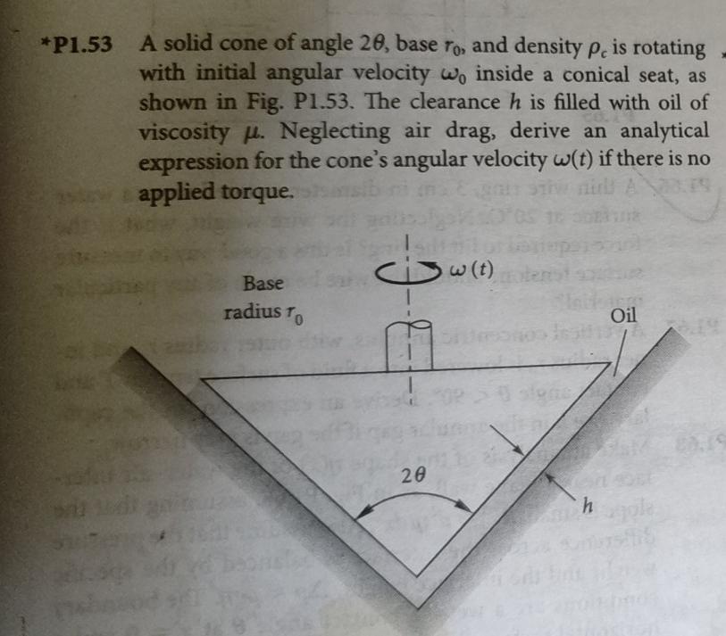 Solved *P1.53 A solid cone of angle 20, base To, and density | Chegg.com