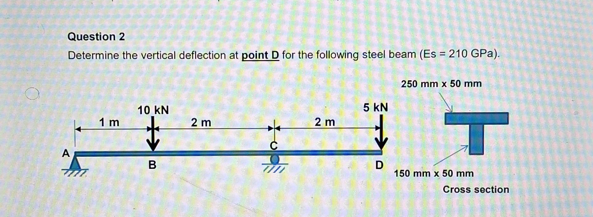 Solved Question 2 Determine the vertical deflection at point | Chegg.com