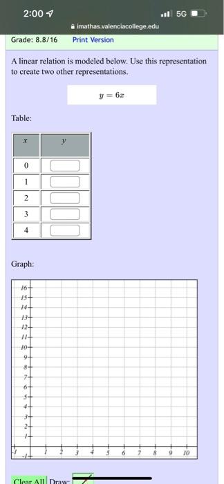 Solved A linear relation is modeled below, Use this | Chegg.com