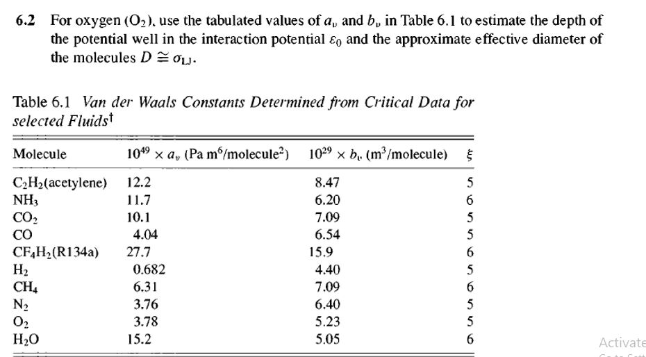 Solved Attached photo is the complete question and required | Chegg.com