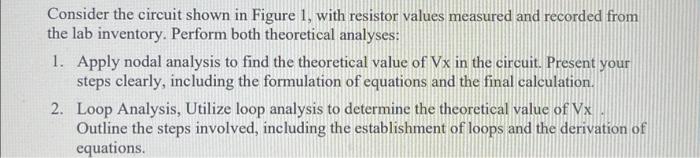 Solved Consider the circuit shown in Figure 1, with resistor | Chegg.com