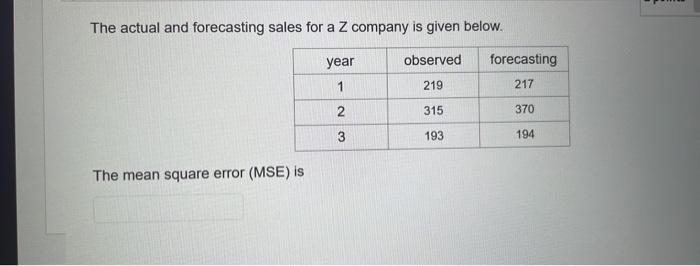 Solved The actual and forecasting sales for a Z company is | Chegg.com