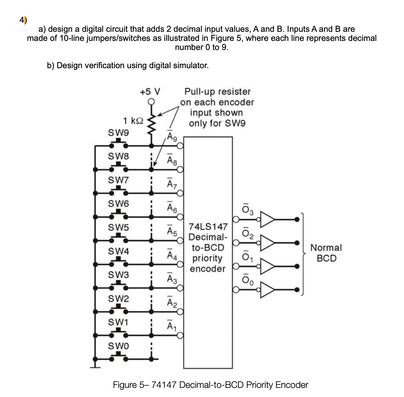 a) ﻿design a digital circuit that adds 2 ﻿decimal | Chegg.com