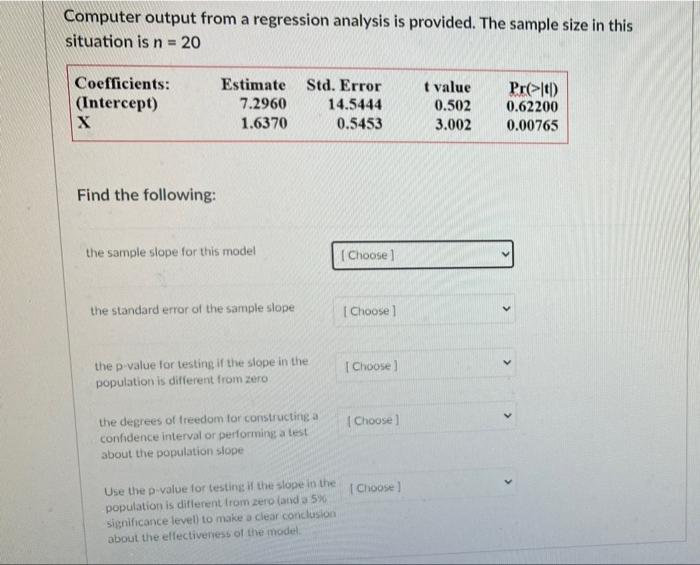 Solved Computer output from a regression analysis is | Chegg.com