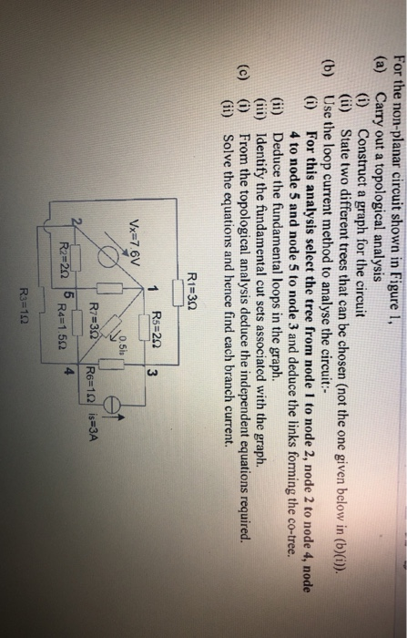 Solved (b) For the non-planar circuit shown in Figure 1, (a) | Chegg.com