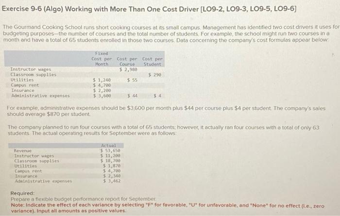 Solved Exercise 9-6 (Algo) Working with More Than One Cost | Chegg.com