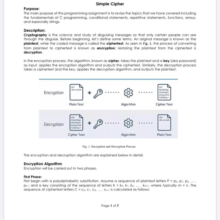 Simple Cipher Purpose: The main purpose of this | Chegg.com