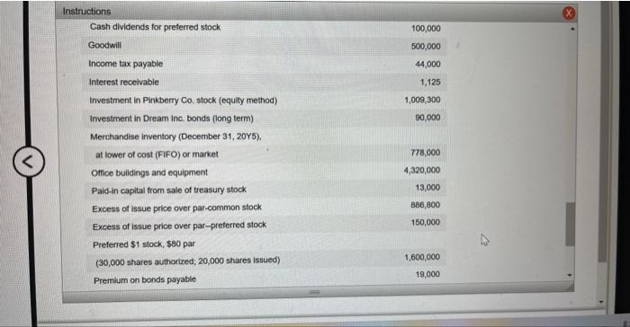 Solved Note: You must complete Comprehensive Problem 4 (Part | Chegg.com