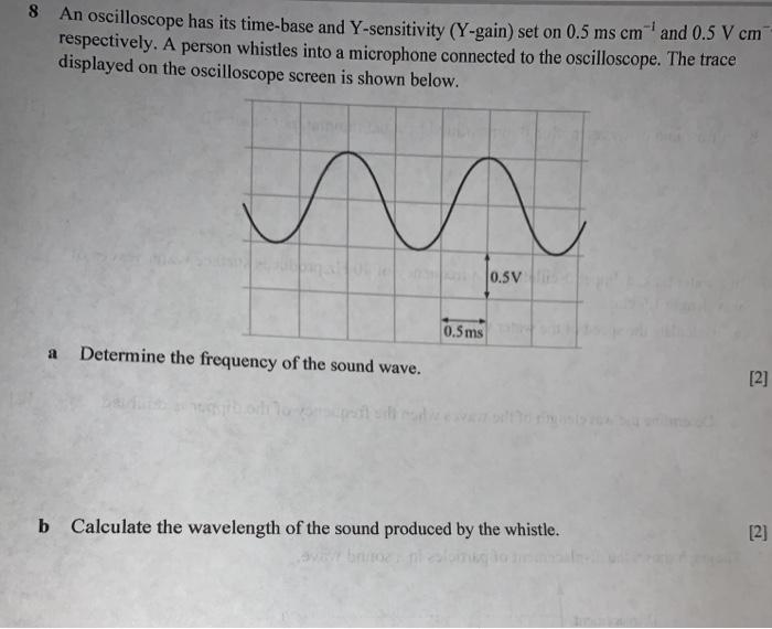 Solved 8 An oscilloscope has its time-base and Y-sensitivity | Chegg.com