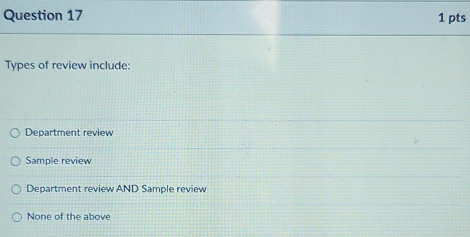 Solved Types of review include: Department review Sample | Chegg.com
