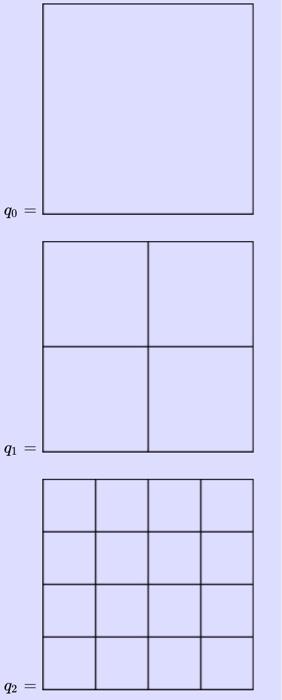 Solved The figure below shows the first three squares in a | Chegg.com