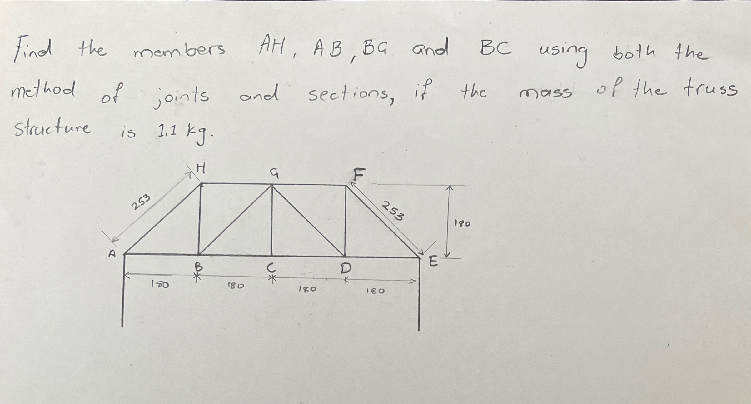 Solved Find the members AH,AB,BG ﻿and BC ﻿using both the | Chegg.com