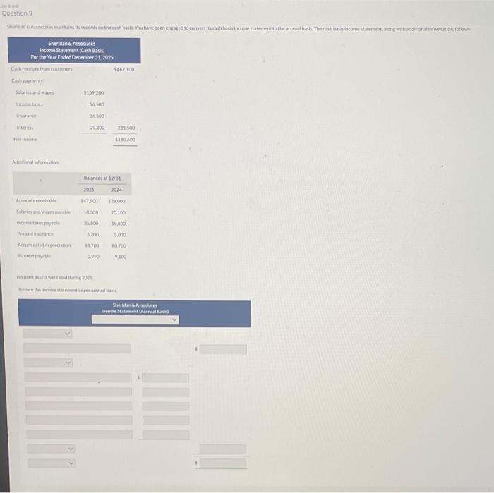 Solved Question 9 | Chegg.com