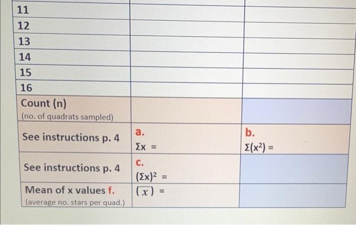 Solved Special Homework Exercises (10 points) Lesson 15. | Chegg.com