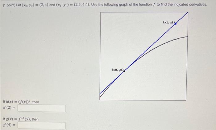 Solved (1 point) Let (x0,y0)=(2,4) and (x1,y1)=(2.5,4.4). | Chegg.com
