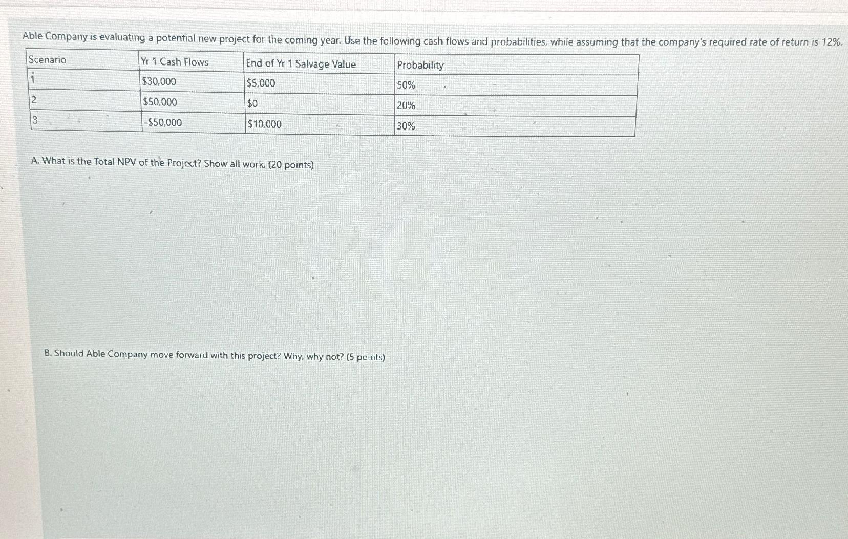 Solved Able Company is evaluating a potential new project | Chegg.com