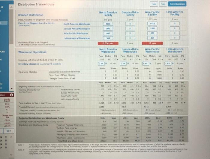 FroductionCompensation \& TrainingProduction | Chegg.com