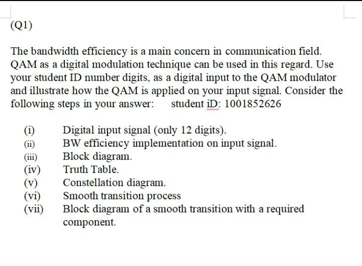 Solved (Q1) The bandwidth efficiency is a main concern in | Chegg.com