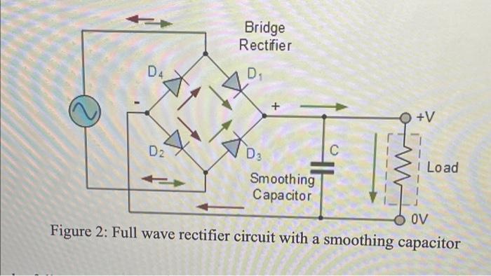 Solved 4. Describe in your own words the smoothing role of | Chegg.com