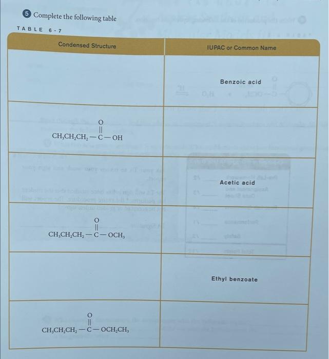 Solved (5) Complete the following table TA BLE 6=76) Write | Chegg.com