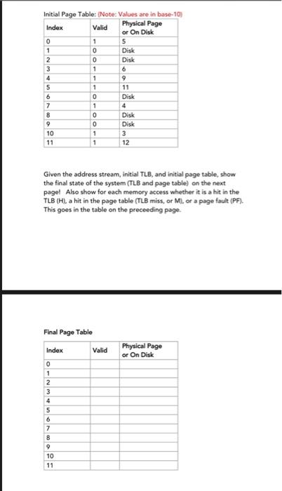 Solved Initial Page Table: INote: Values are in base-10I | Chegg.com