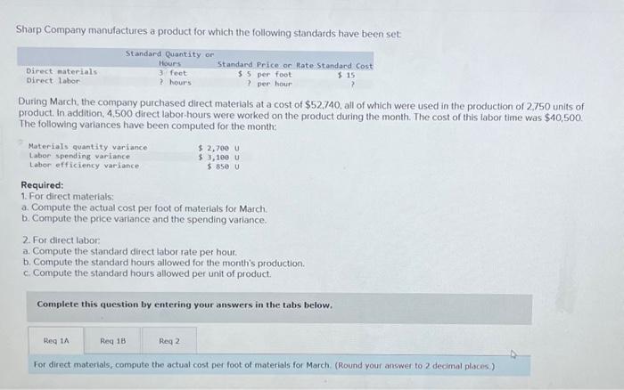 Solved Sharp Company manufactures a product for which the | Chegg.com