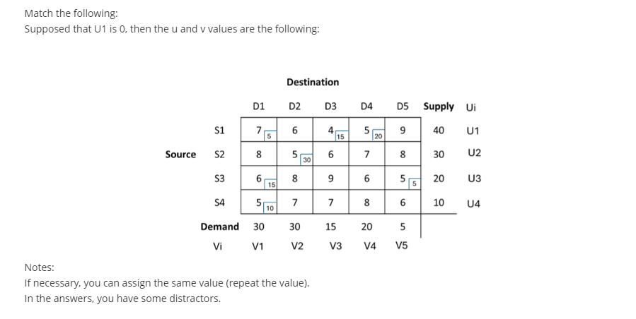 Solved Match the following:Supposed that U1 ﻿is 0 , ﻿then | Chegg.com