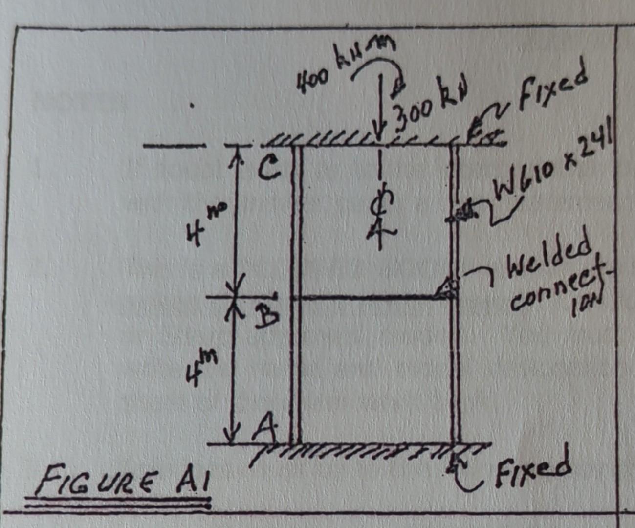 Part A (Do two of three questions) A1. The rigidly | Chegg.com