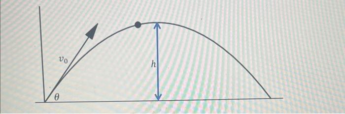 Solved a projectile os fired with an initial velocity of | Chegg.com