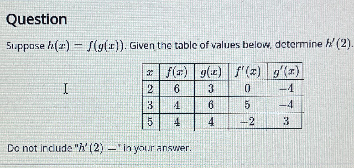 Solved QuestionSuppose h(x)=f(g(x)). ﻿Given the table of | Chegg.com