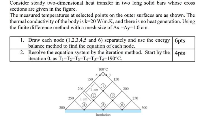 Solved Consider steady two-dimensional heat transfer in two | Chegg.com