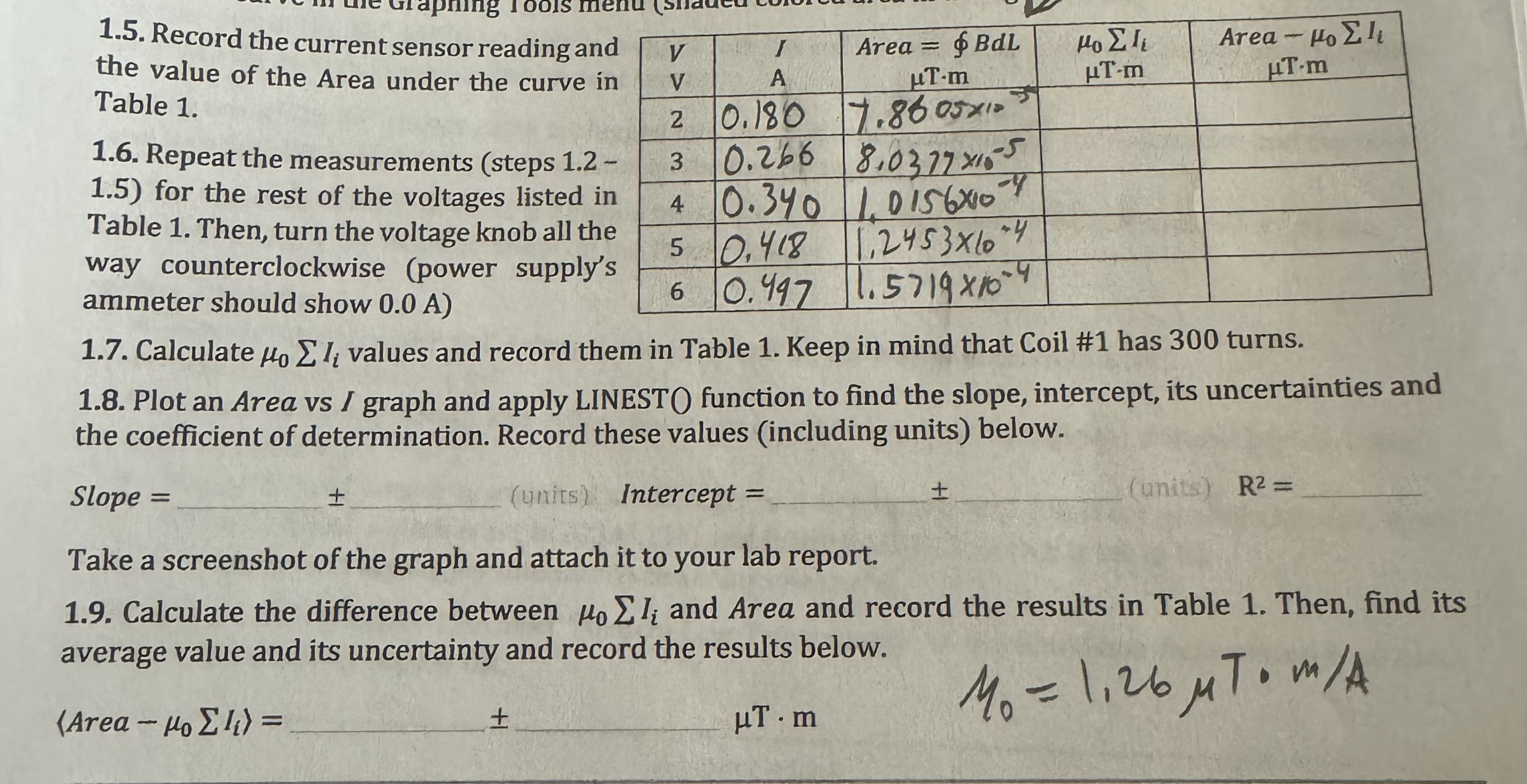 Solved Please fill in rest of the table and plot the graph | Chegg.com
