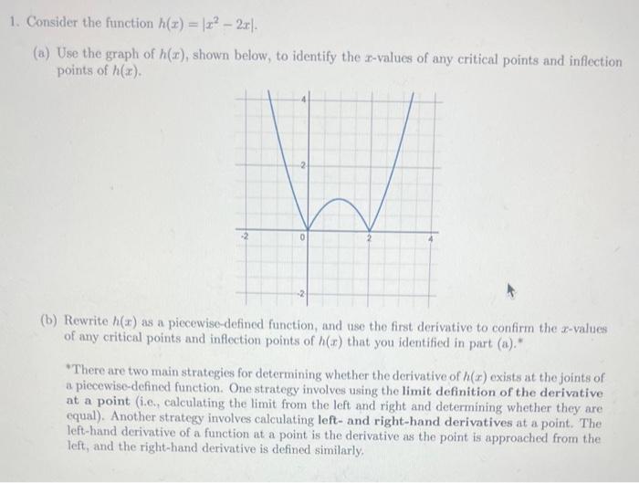 Solved Consider The Function H X ∣∣x2−2x∣∣ A Use The