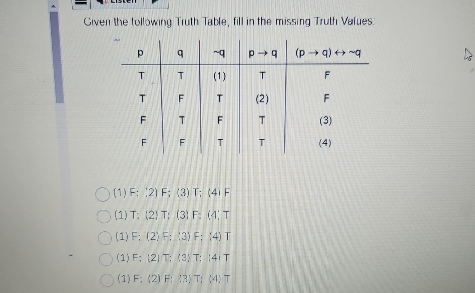Solved Given the following Truth Table, fill in the missing | Chegg.com