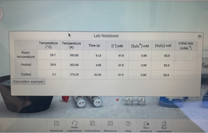 calculate the initial concentration for each solution | Chegg.com