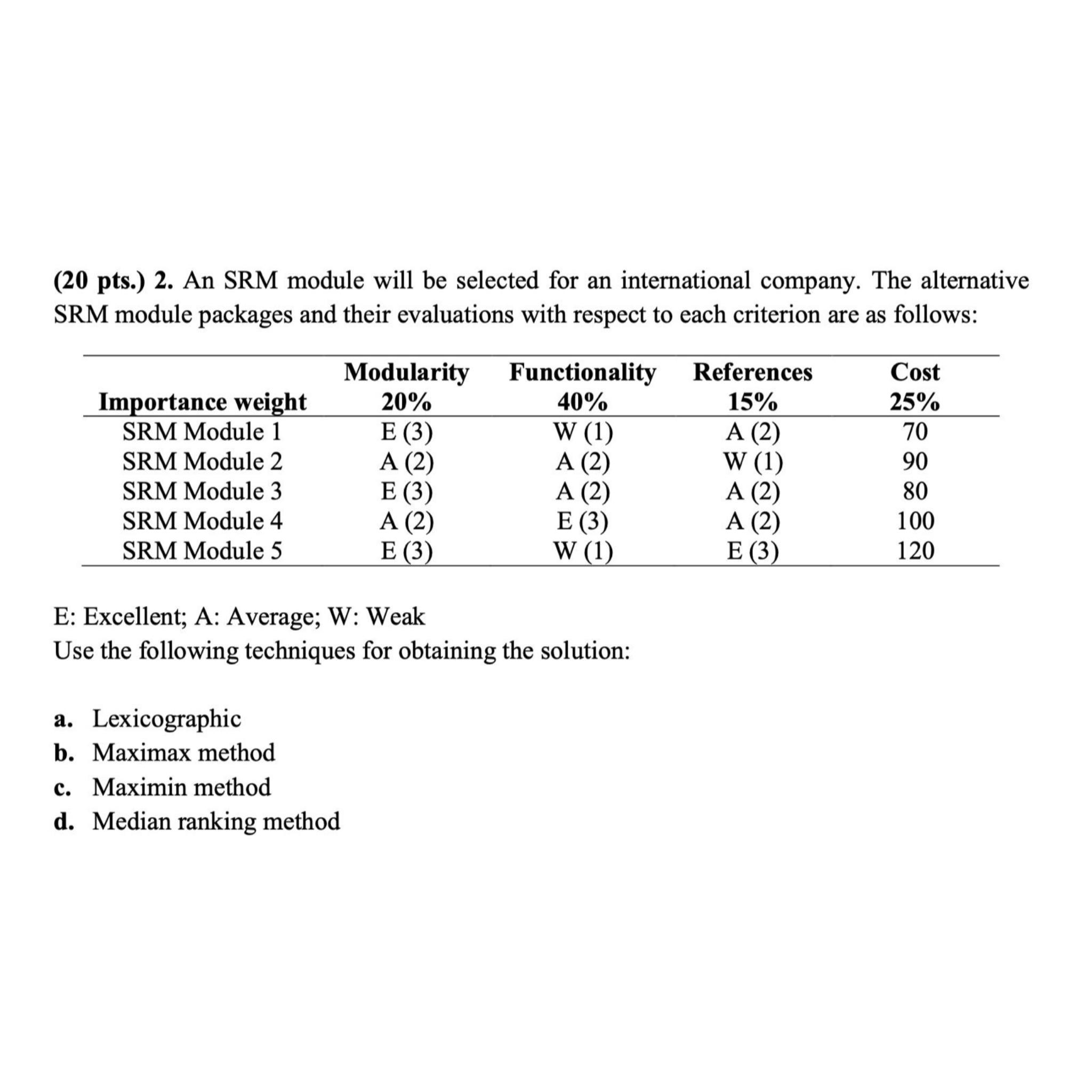 Solved (20 ﻿pts.) 2. ﻿An SRM module will be selected for an | Chegg.com