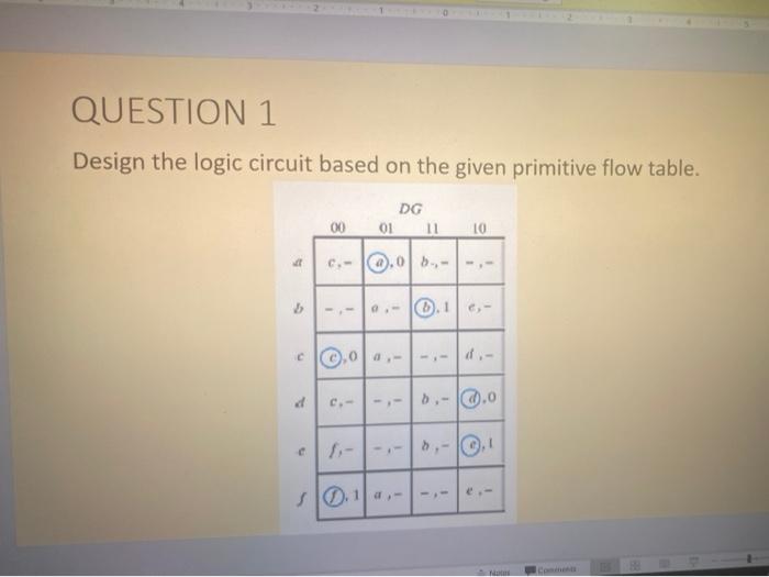 Solved QUESTION 1 Design the logic circuit based on the | Chegg.com