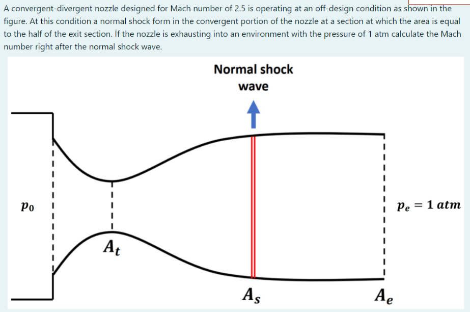 Solved A convergent-divergent nozzle designed for Mach | Chegg.com