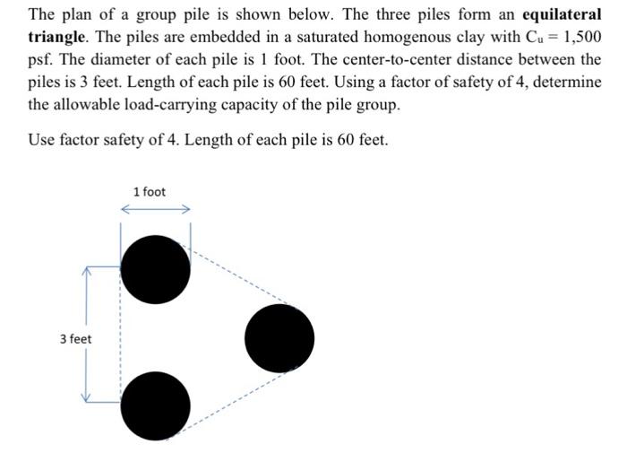 Solved The plan of a group pile is shown below. The three | Chegg.com
