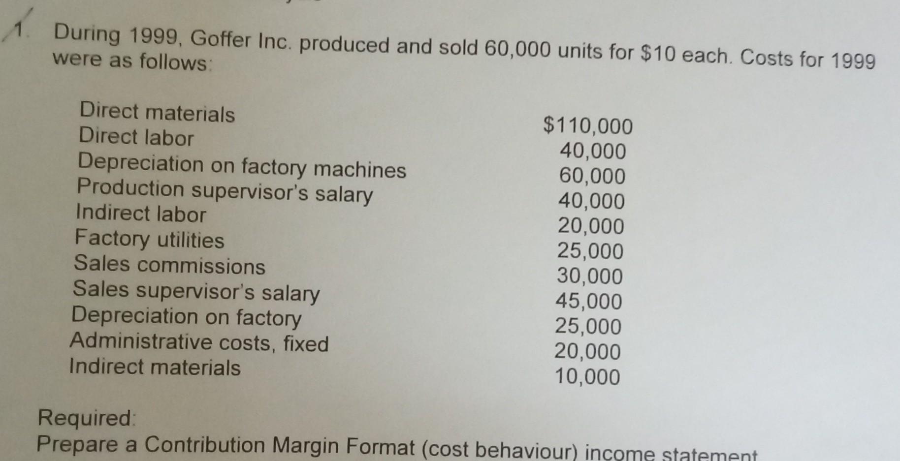 Solved During 1999, Goffer Inc. produced and sold 60,000 | Chegg.com