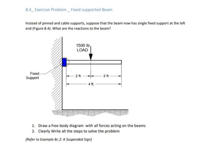 Solved Instead of pinned and cable supports, suppose that | Chegg.com