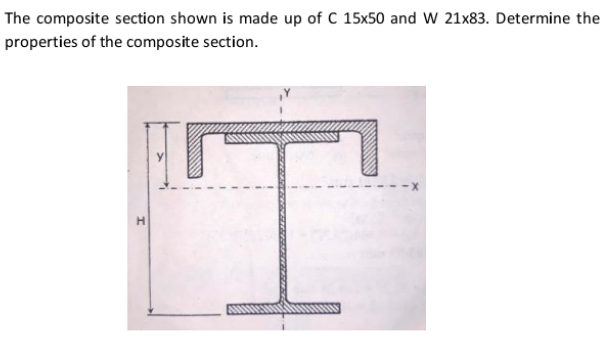 Solved The composite section shown is made up of C 15x50 and | Chegg.com