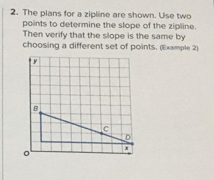 Solved 2. The plans for a zipline are shown. Use two points | Chegg.com