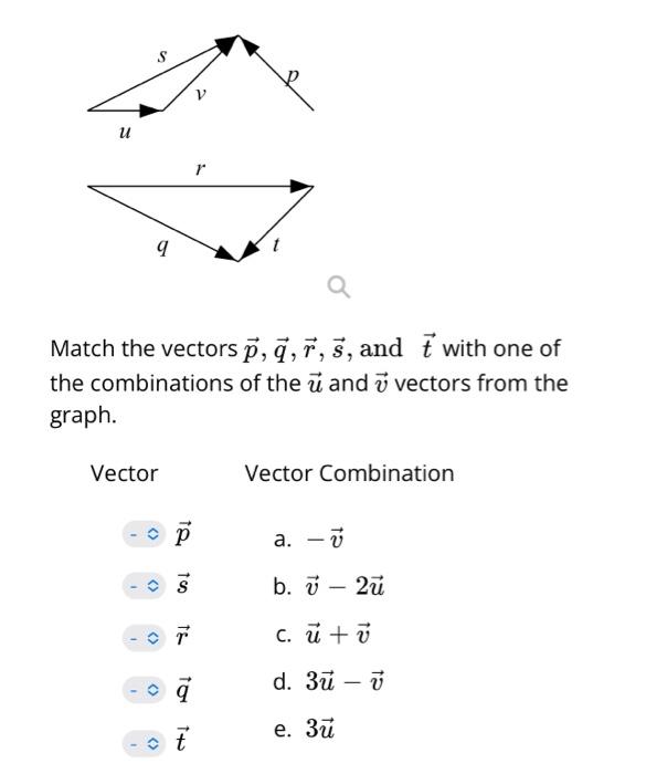 Solved Match the vectors p,q,r,s, and t with one of the | Chegg.com